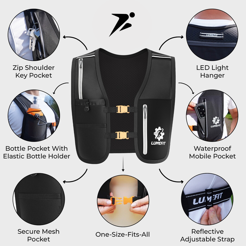 LUMEFIT® | Reflective Lights & Vests for Runners